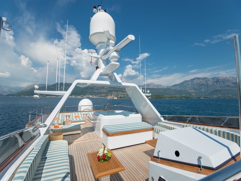 Yacht CHEETAH MOON, Cantieri Navali Nicolini | CHARTERWORLD Luxury ...